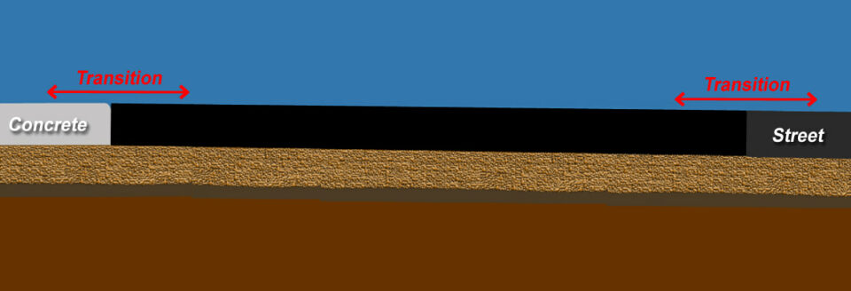 Asphalt Driveway Transitions - All About Driveways